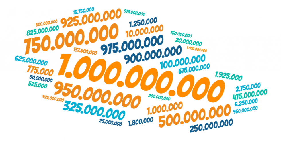 1 miljard berichten verstuurd via Landelijk Schakelpunt | AORTA-LSP
